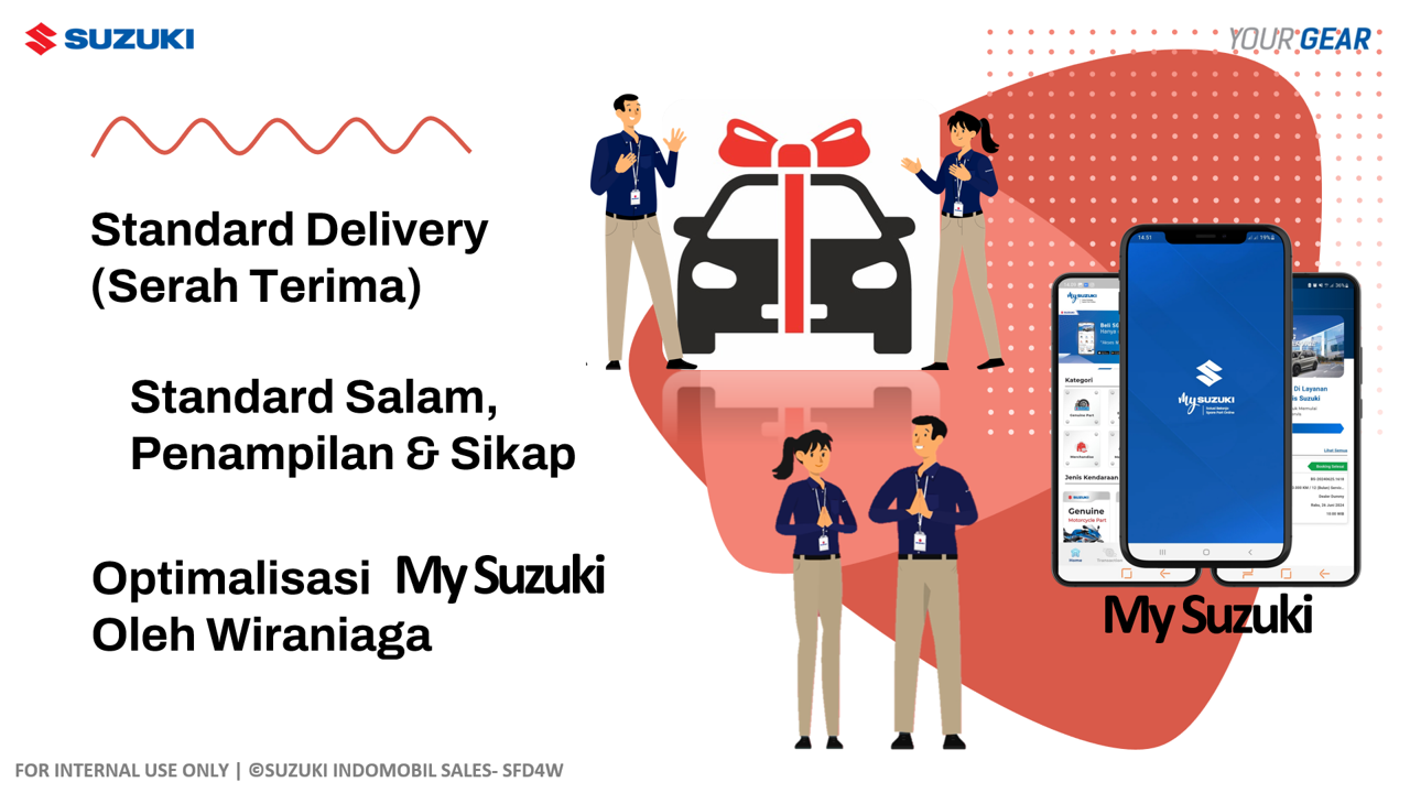 E Learning Suzuki: All courses